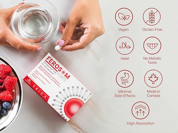Ferosom Forte Capsule – United Pharma